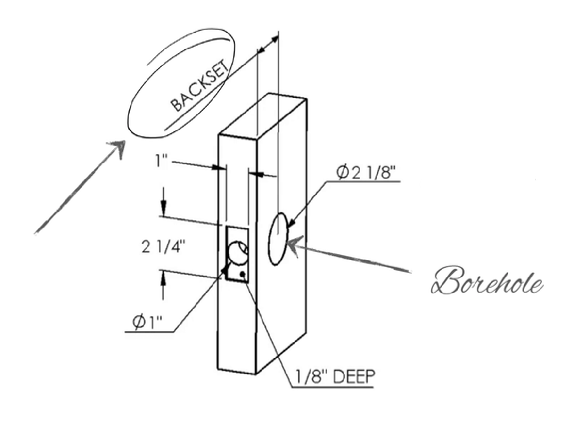 langify_image_container – Explore Hardware